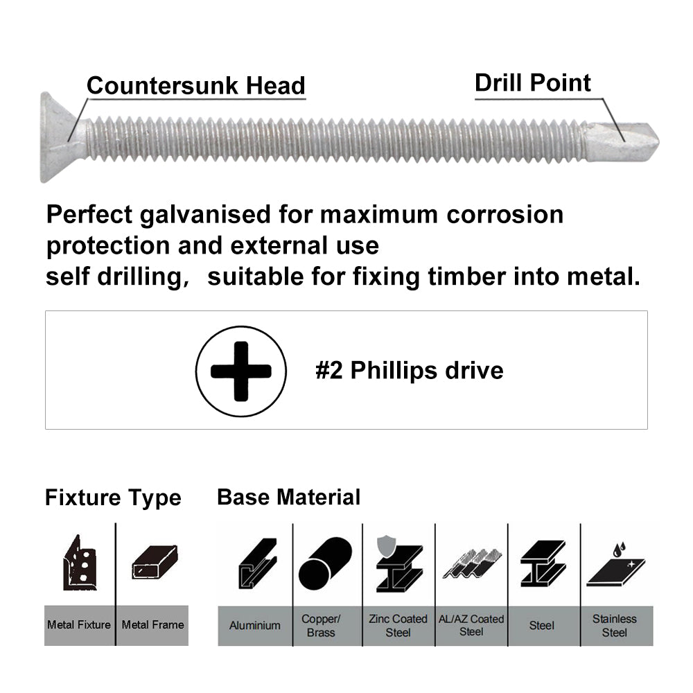 Akord-Screw-Metal-Class-3-Finish– Maxrite
