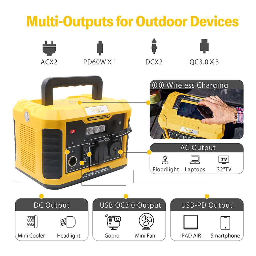 Togo POWER Portable Power Station 240V with Wireless Charger 500W 634W ...